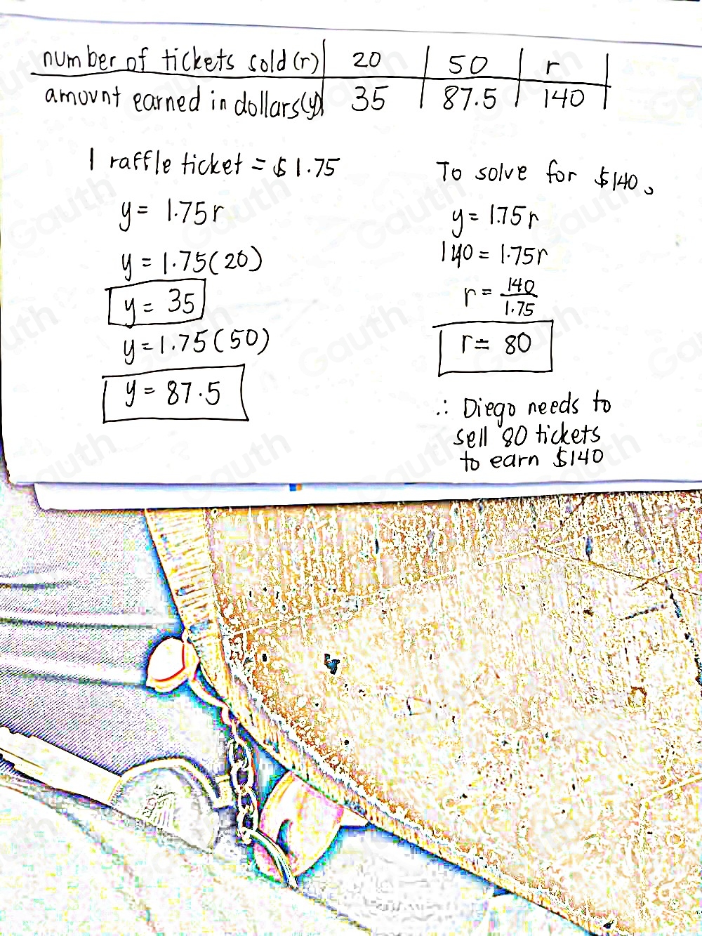 Solved: Diego is selling raffle tickets for $1.75 per ticket. a ...