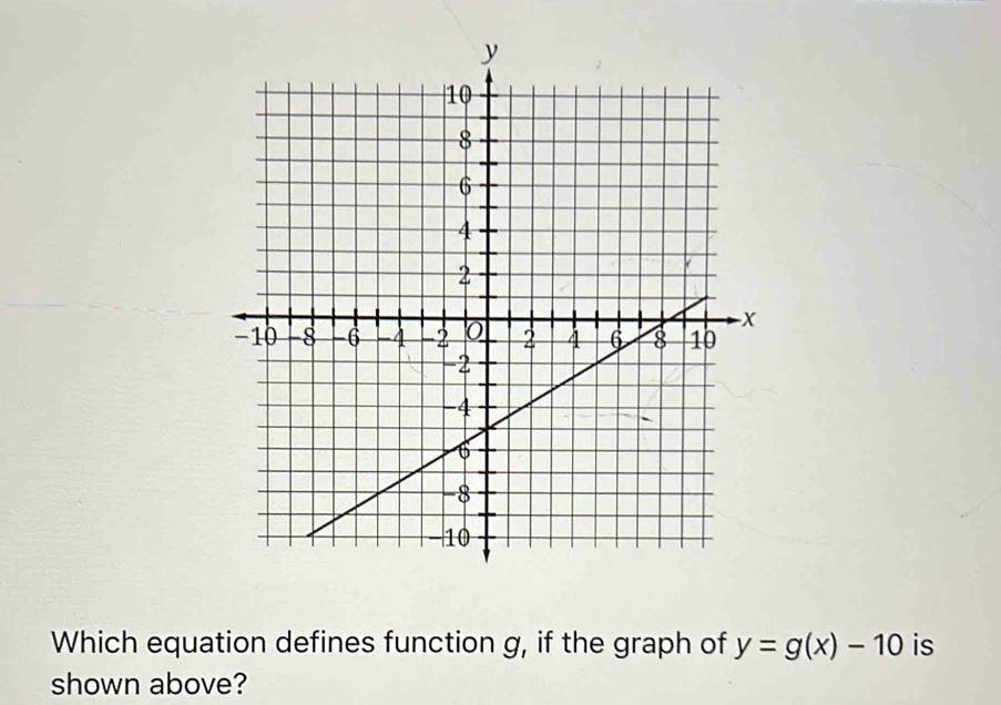 Solved: Which equation defines function g, if the graph of y=g(x)-10 is ...