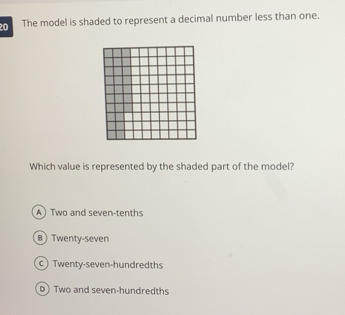 Solved: The model is shaded to represent a decimal number less than one ...