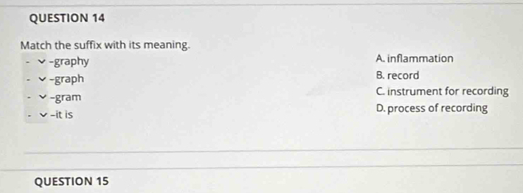 Solved: Match the suffix with its meaning. -graphy A. inflammation ...