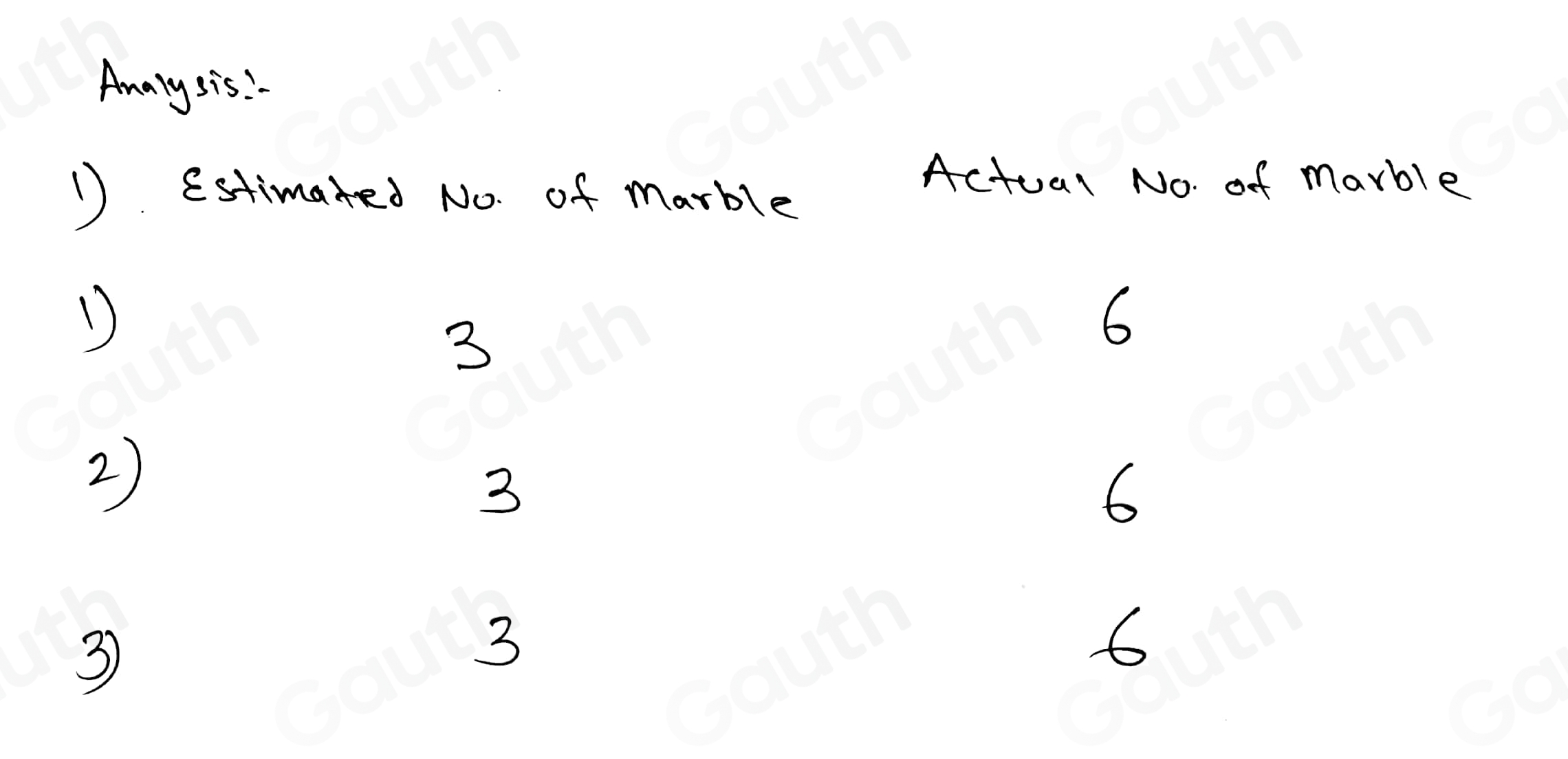 Solved: Get boxes like those in the table below. Visualize the volume.. Estimate how many marble ...