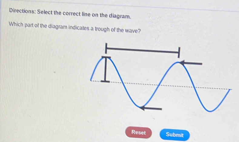 Solved: Directions: Select the correct line on the diagram. Which part ...