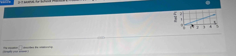 Solved: eálize 2- 7: Math XL for SchooE Pac tio The equation describes ...