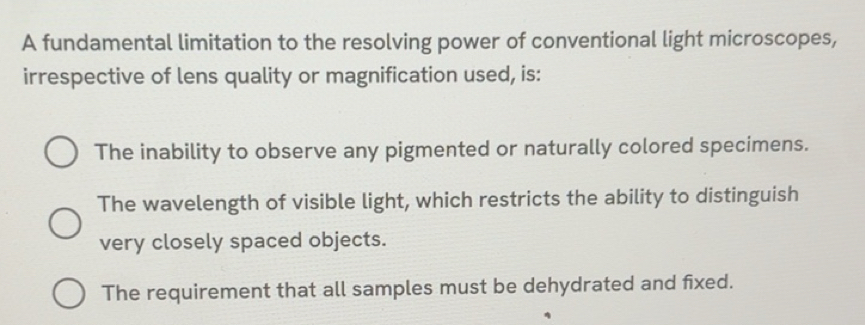 Solved: A fundamental limitation to the resolving power of conventional ...