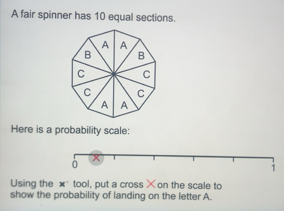 Gelöst:A fair spinner has 10 equal sections. Here is a probability ...