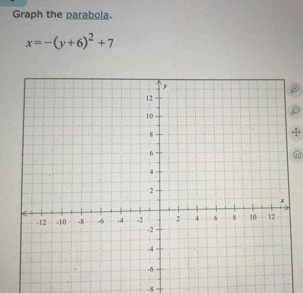 Resuelto:Graph the parabola. x=-(y+6)^2+7 n -8