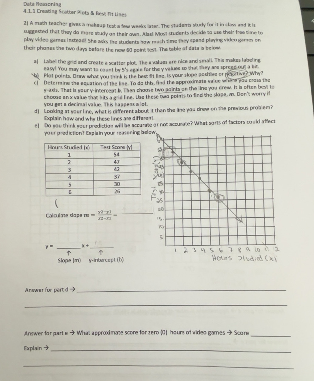 Solved: Data Reasoning 4.1.1 Creating Scatter Plots & Best Fit Lines 2 ...