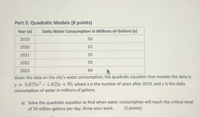 Solved: Quadratic Models (8 points) Given the data on the city's water ...