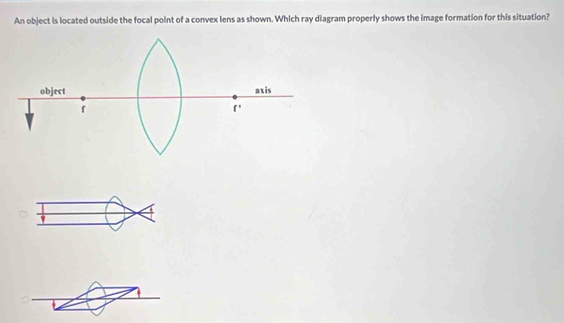 Solved: An object is located outside the focal point of a convex lens ...