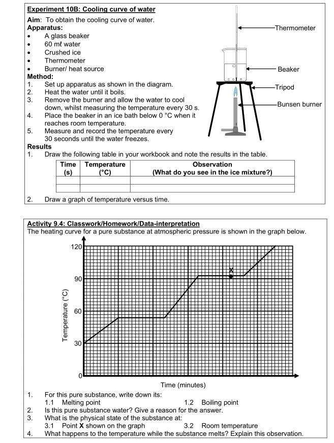 Solved: Experiment 10B: Cooling curve of water Aim: To obtain the ...