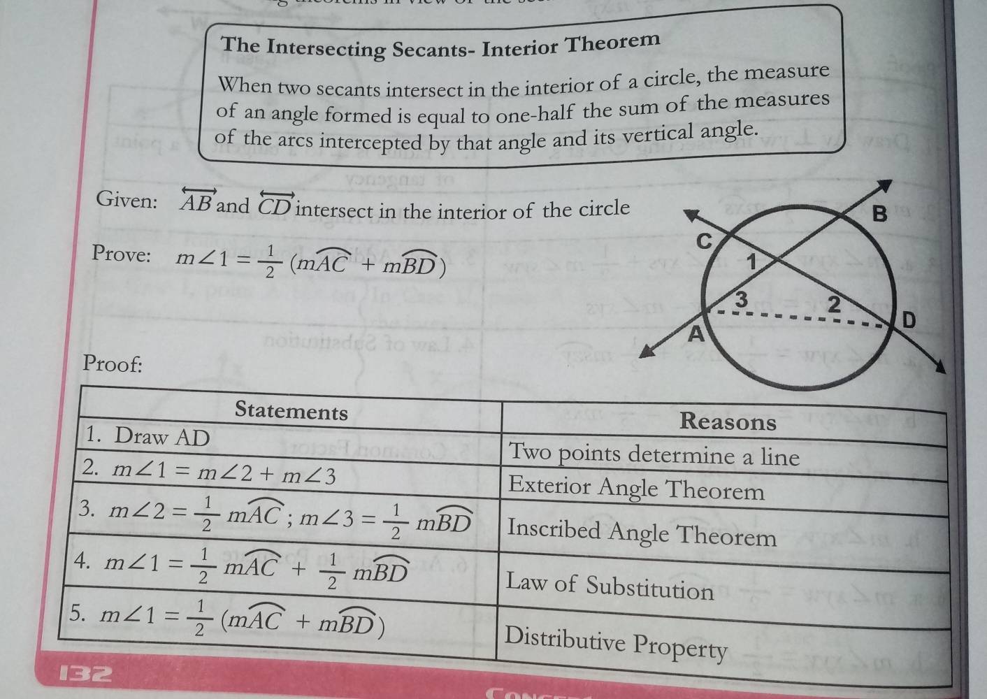 Solved: The Intersecting Secants- Interior Theorem When two secants ...
