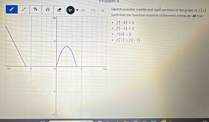 Solved: Problem 4 Tr sqrt(± ) X Sketch possible middle and right ...