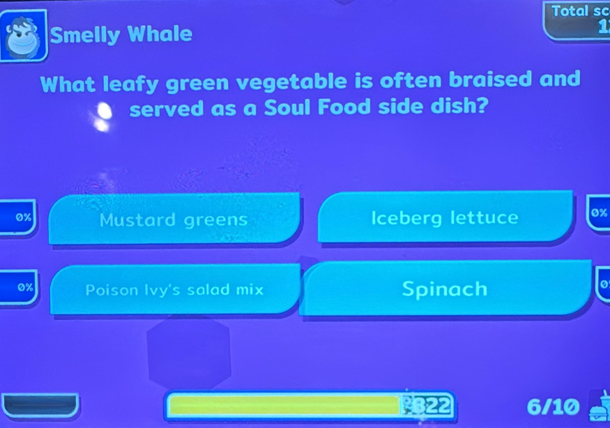 Solved: Total sc Smelly Whale 1 What leafy green vegetable is often ...