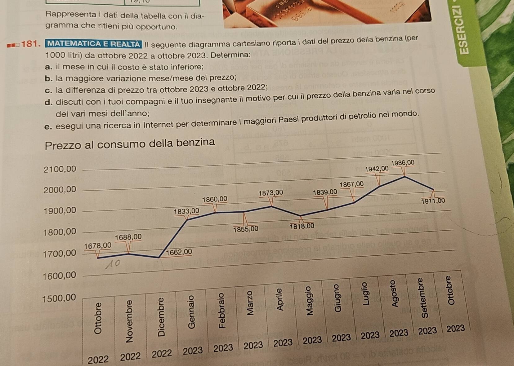 Risolto:Rappresenta i dati della tabella con il dia- gramma che ritieni ...