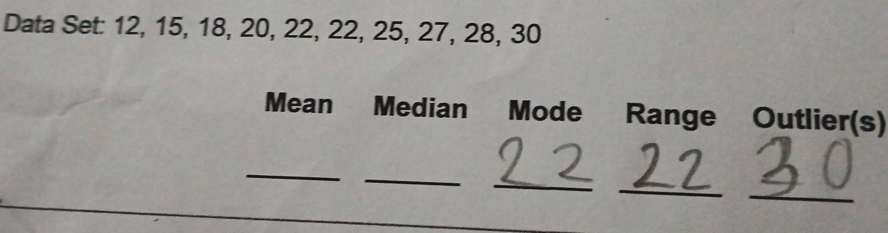 Solved: Data Set: 12, 15, 18, 20, 22, 22, 25, 27, 28, 30 Mean Median ...