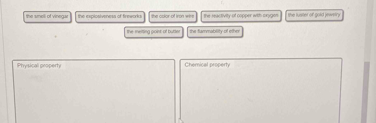 Solved: the smell of vinegar the explosiveness of fireworks the color ...
