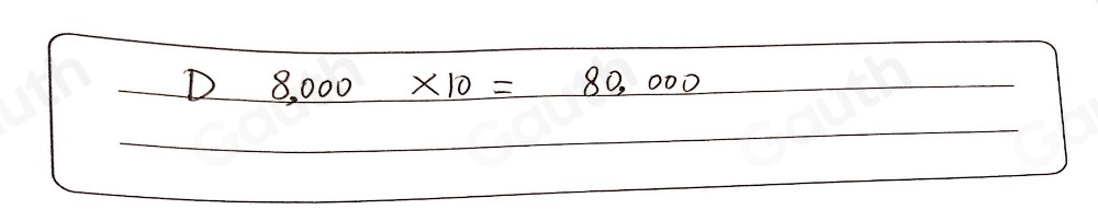 Solved: Which equation correctly compares the ten thousands place and ...