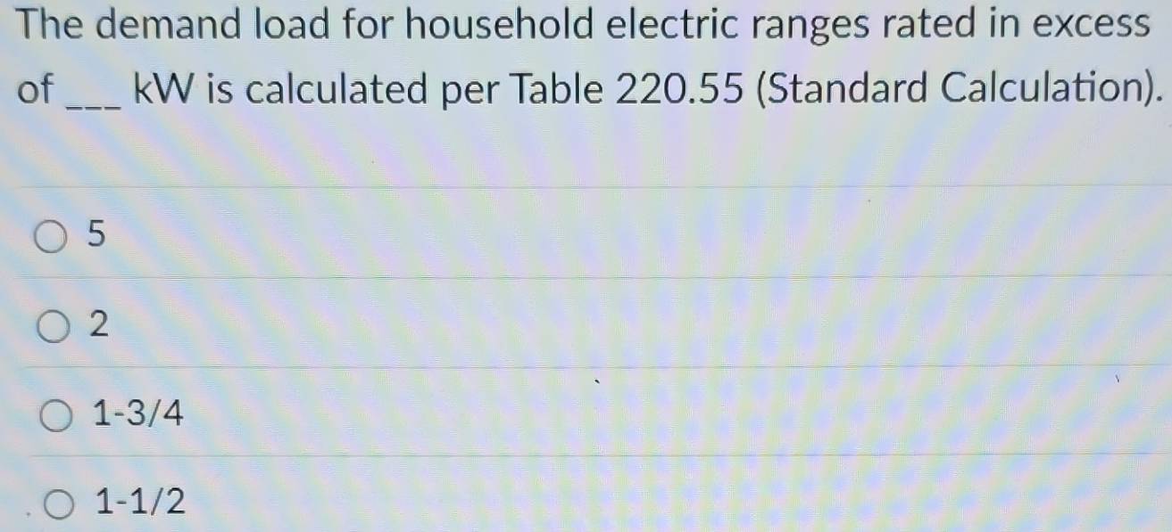 Solved: The demand load for household electric ranges rated in excess ...