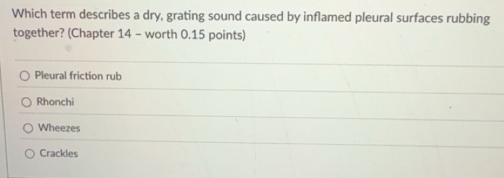 Solved: Which term describes a dry, grating sound caused by inflamed ...
