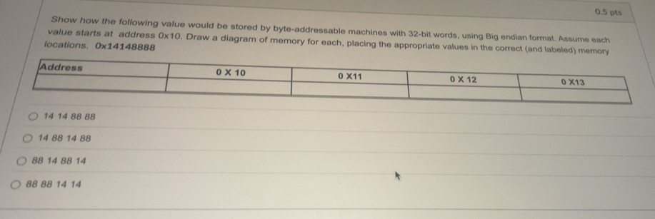 Solved: Show how the following value would be stored by byte ...