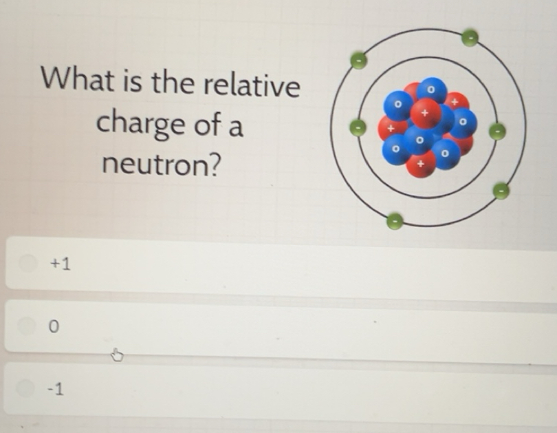 Solved: What is the relative charge of a neutron? +1 0 -1 [Physics]