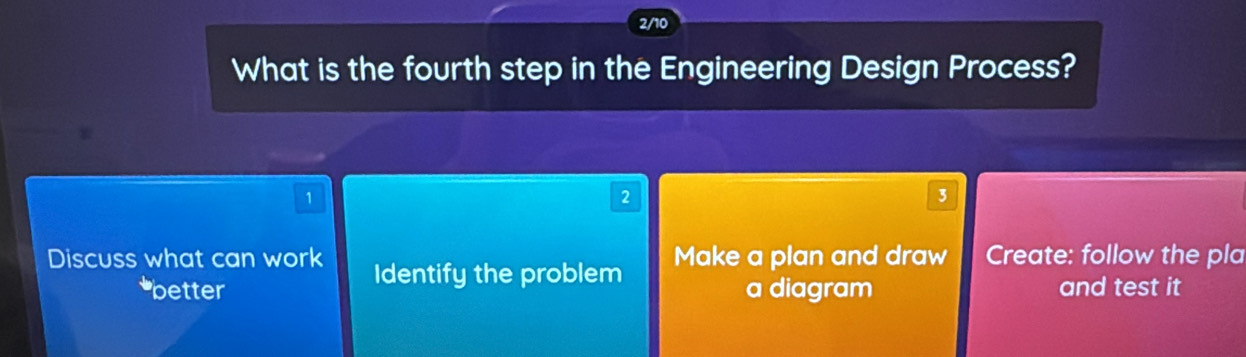 Solved: What is the fourth step in the Engineering Design Process? 1 2 ...