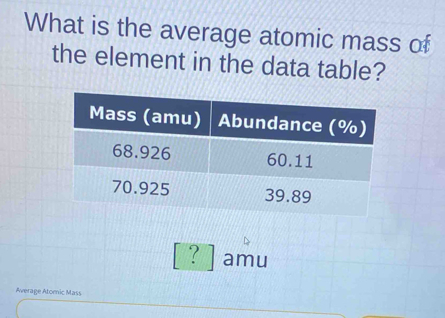 Solved: What is the average atomic mass of the element in the data ...