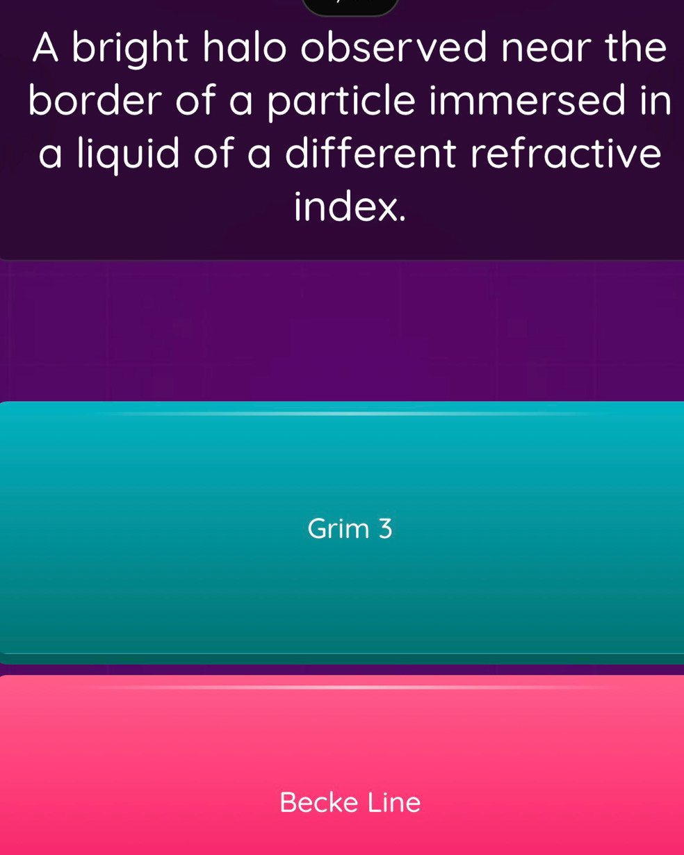 Solved: A bright halo observed near the border of a particle immersed ...
