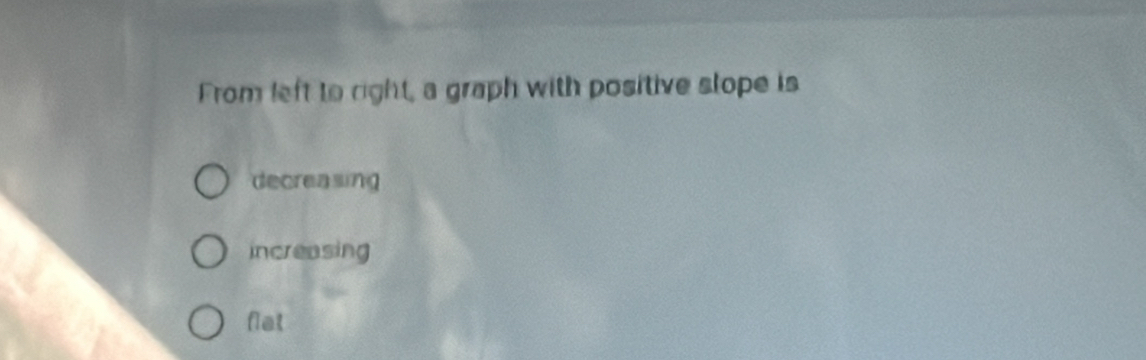 Solved: From left to right, a graph with positive slope is decreasing ...