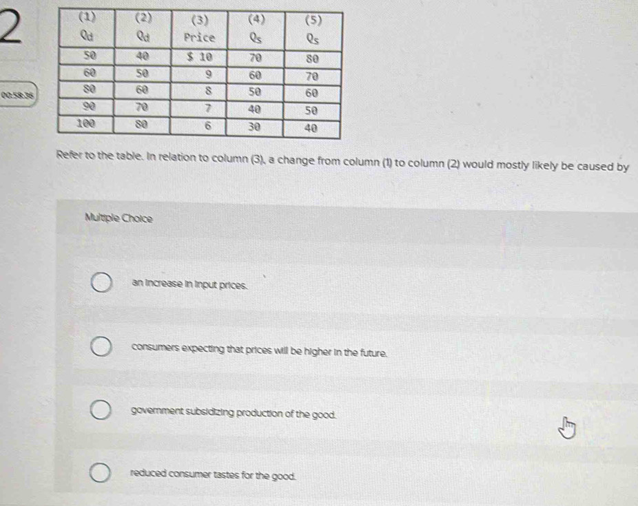 Solved: ) 00.58.36 Refer to the table. In relation to column (3), a ...