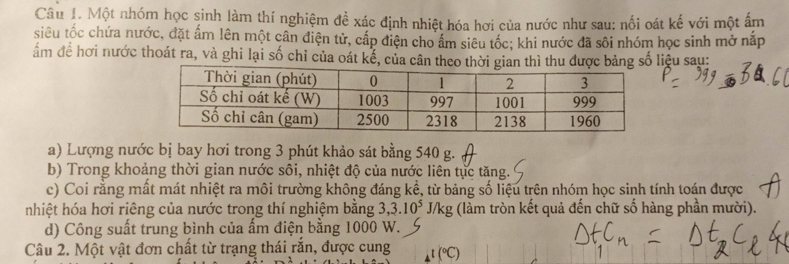 Giải quyết:Một nhóm học sinh làm thí nghiệm để xác định nhiệt hóa hơi của nước như sau: nổi oát ...