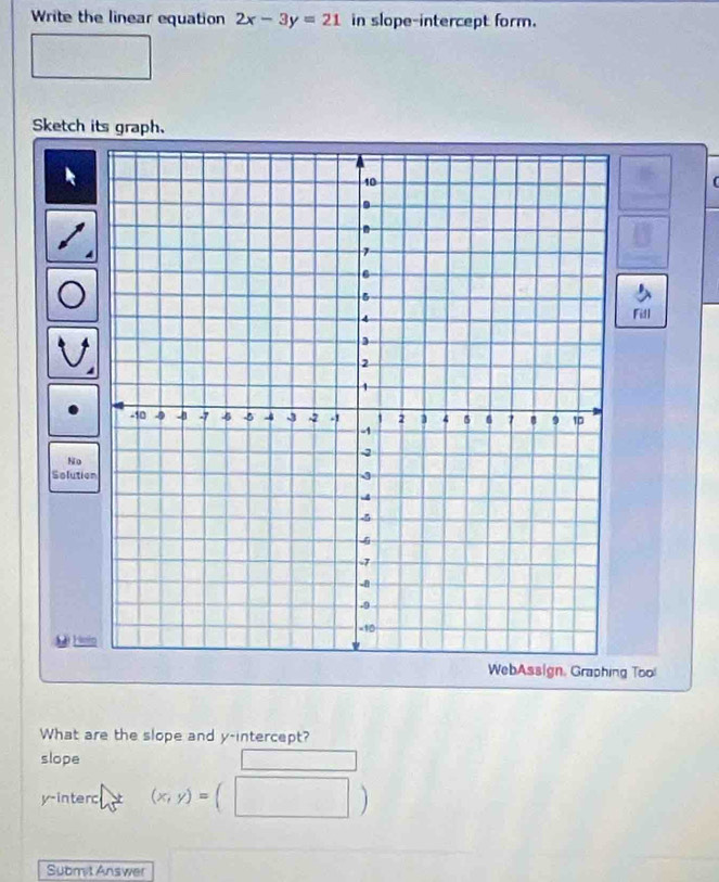Solved: Write the linear equation 2x-3y=21 in slope-intercept form ...