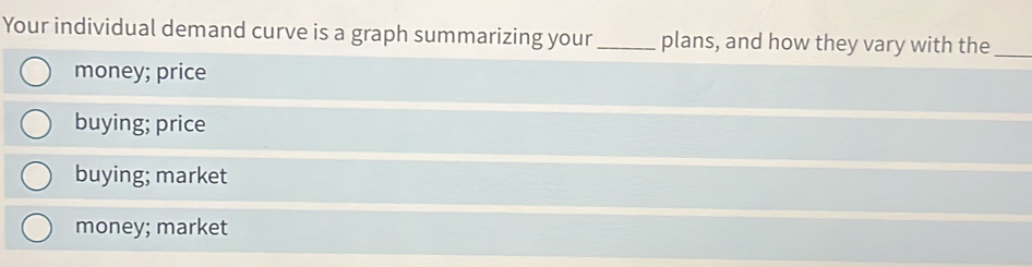 Solved: Your individual demand curve is a graph summarizing your_ plans, and how they vary with ...
