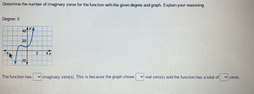 Solved: Determine the number of imaginary zeros for the function with ...