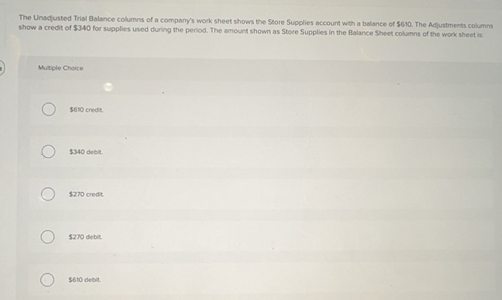 Solved: The Unadjusted Trial Balance columns of a company's work sheet ...