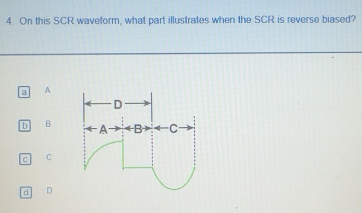 Solved: On this SCR waveform, what part illustrates when the SCR is ...