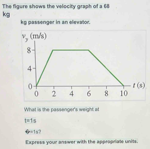 Solved: The figure shows the velocity graph of a 68 kg kg passenger in an elevator. What is the ...