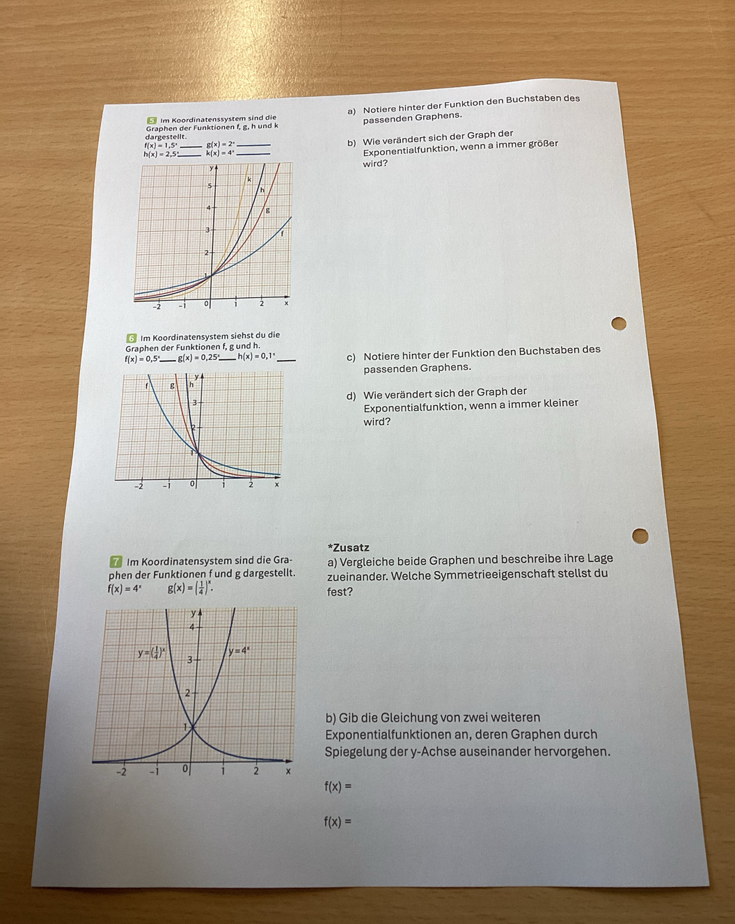 Gelöst:Graphen der Funktionen f, g, h und k a) Notiere hinter der ...