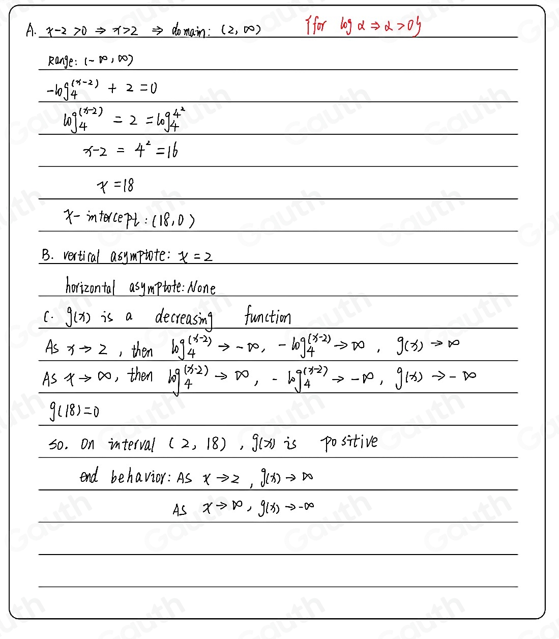 Solved: A function g(x) is defined by g(x)=-log _4(x-2)+2. Part A: Graph the logarithmic ...