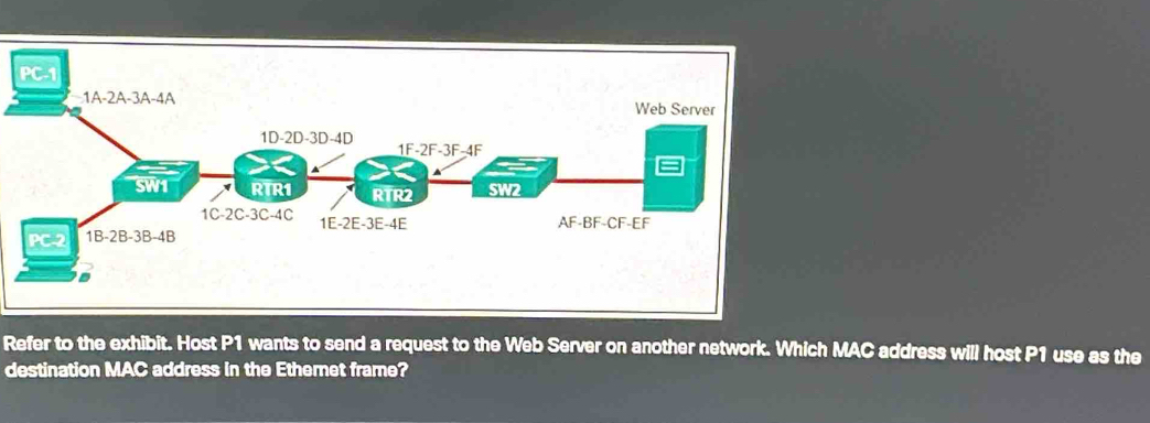 Solved: Refer to the exhibit. Host P1 wants to send a request to the Web Server on another ...