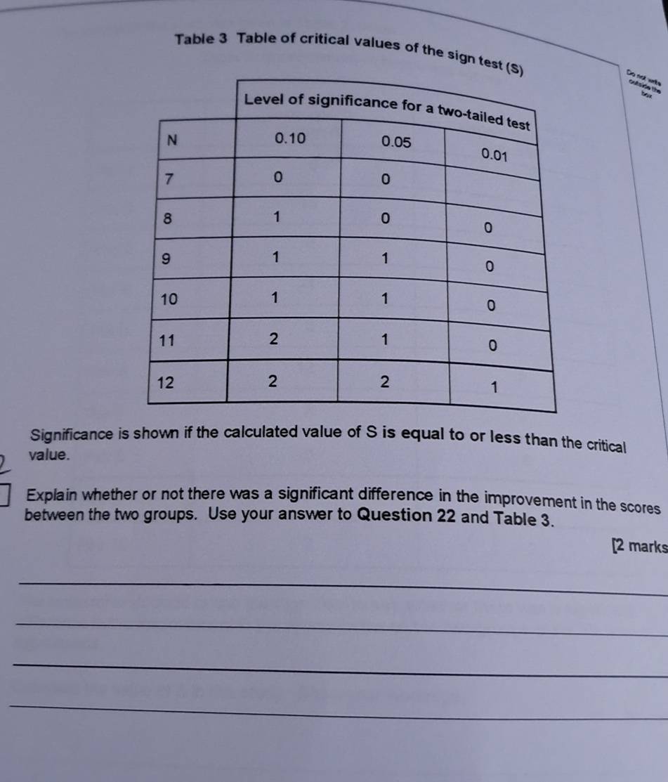 Gelöst:Table 3 Table of critical values of the sign te Do not wrte ...