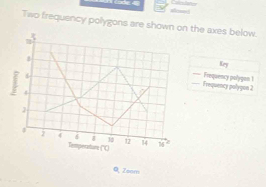 Solved: Cong 4 Two frequency polygons are shown othe axes below. Key ...