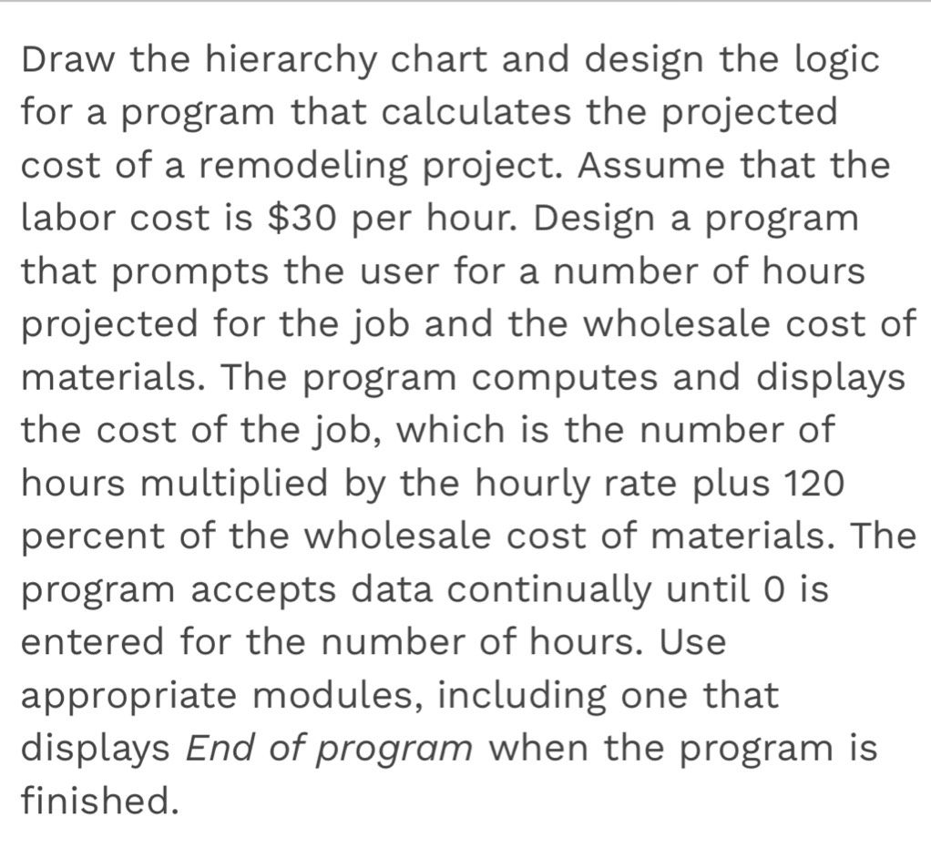 Solved: Draw the hierarchy chart and design the logic for a program ...