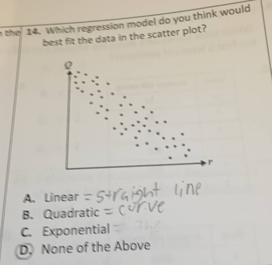 Solved: th 14. Which regression model do you think would best fit the ...