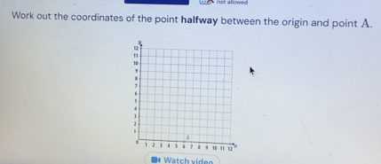 Solved: Work out the coordinates of the point halfway between the ...