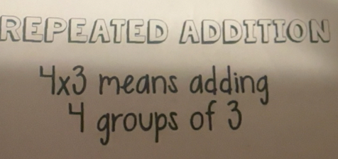 Solved: REPEATED ADDITION 4x3 means adding 4 groups of 3 [Math]