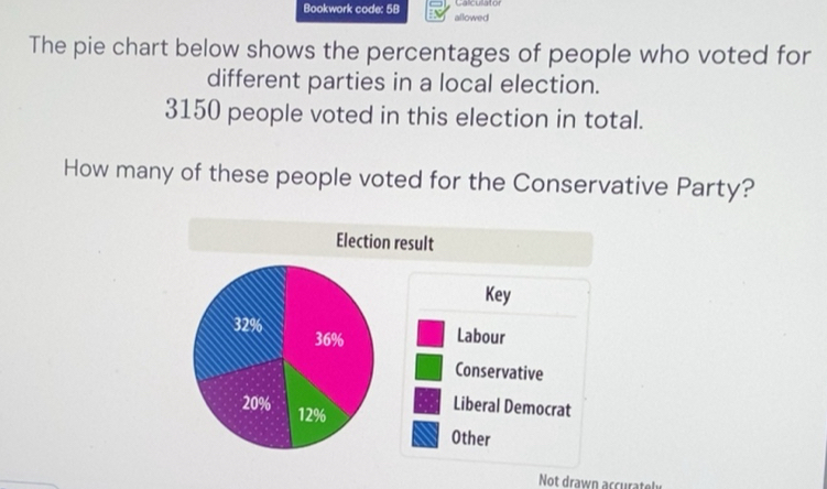 Solved: Bookwork code: 5B allowed The pie chart below shows the ...
