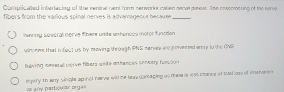 Solved: Complicated interlacing of the ventral rami form networks ...