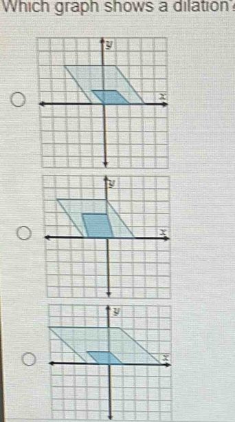Which graph shows a dilation [Math]