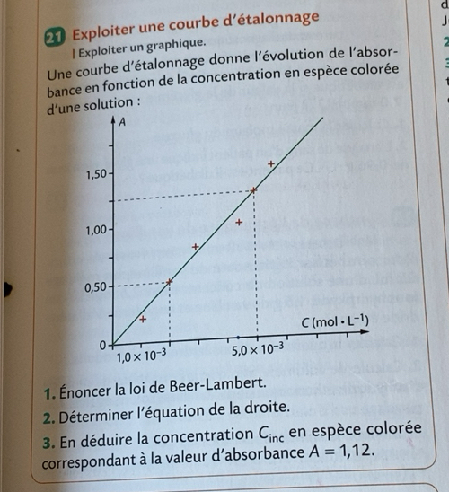 Résolu :Exploiter une courbe d'étalonnage d | Exploiter un graphique ...